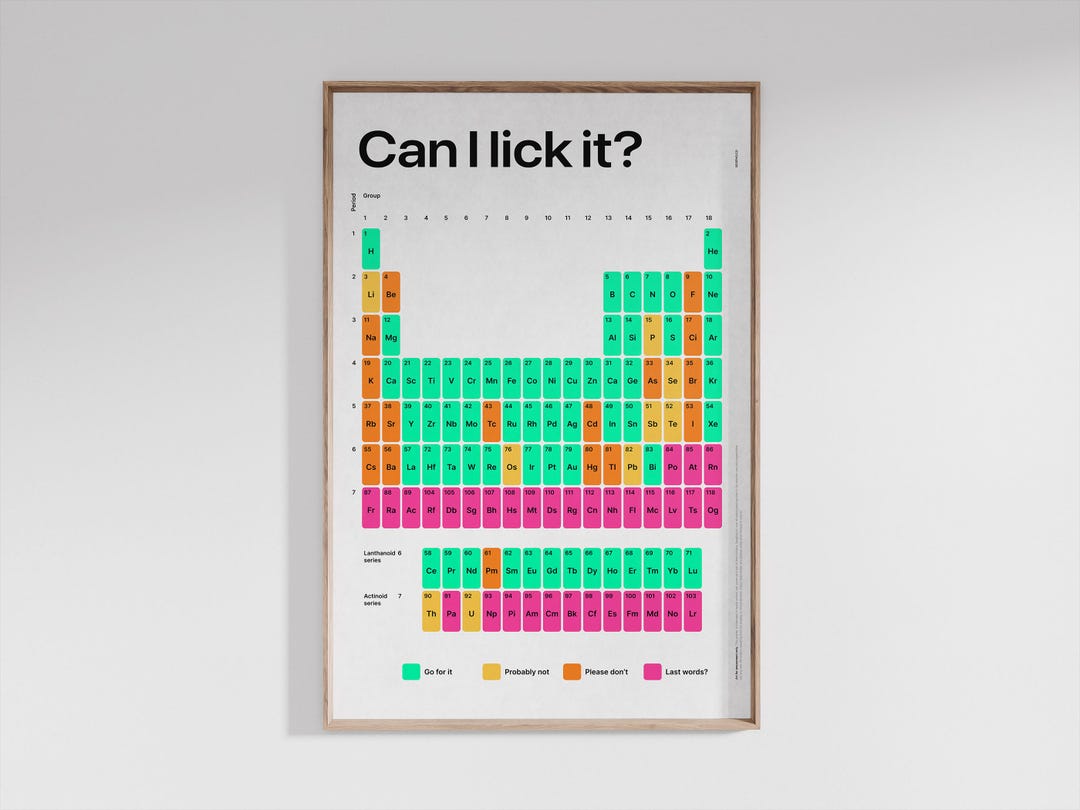 Periodic Lickability Table Poster | Conceptual Science Art Print ...