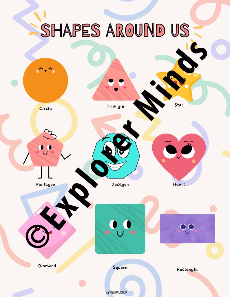 Shapes Poster for Kids, Educational Wall Art, Classroom Decor ...