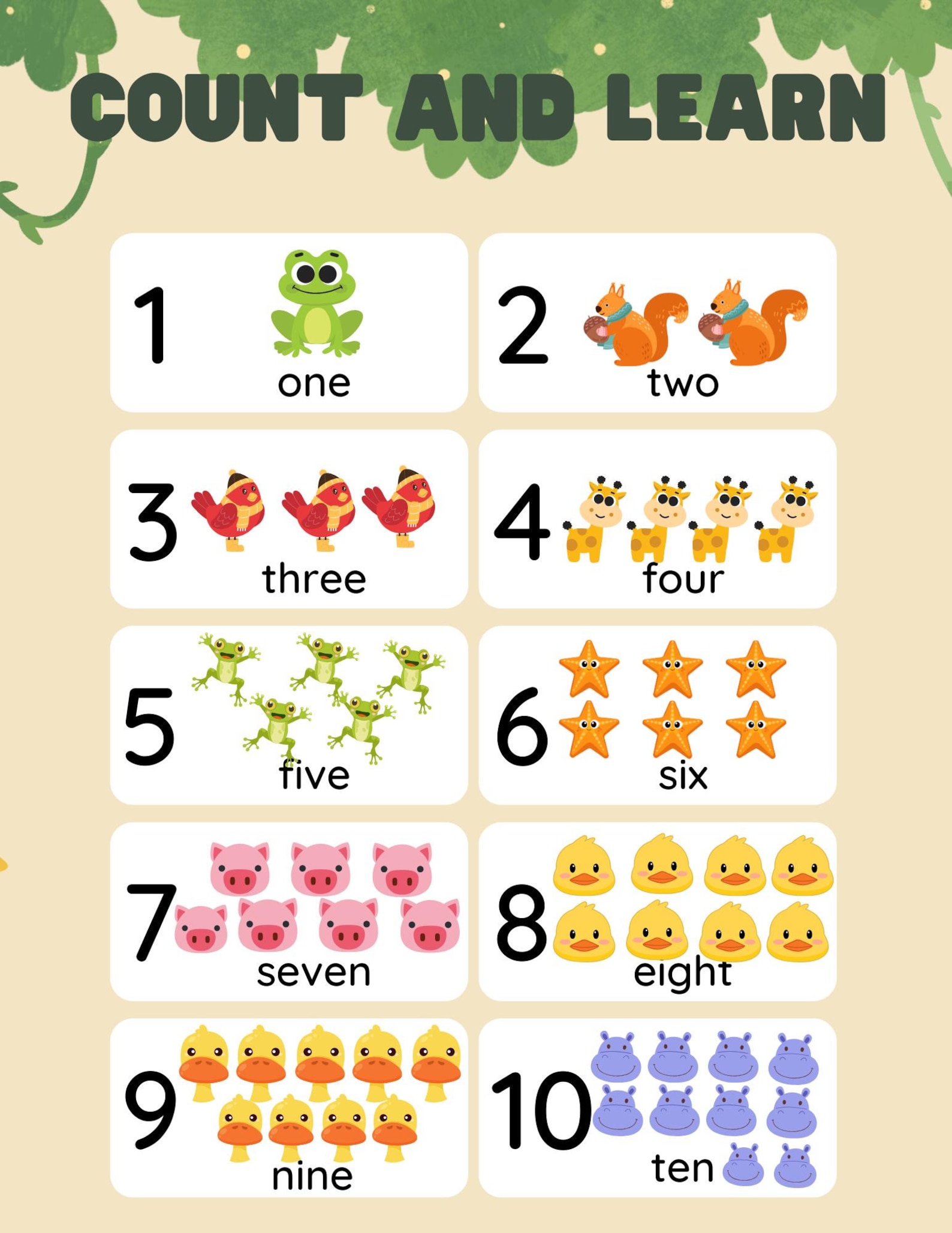 Count and Learn 1-10 Poster, Educational, Numbers for Kids, Learning ...