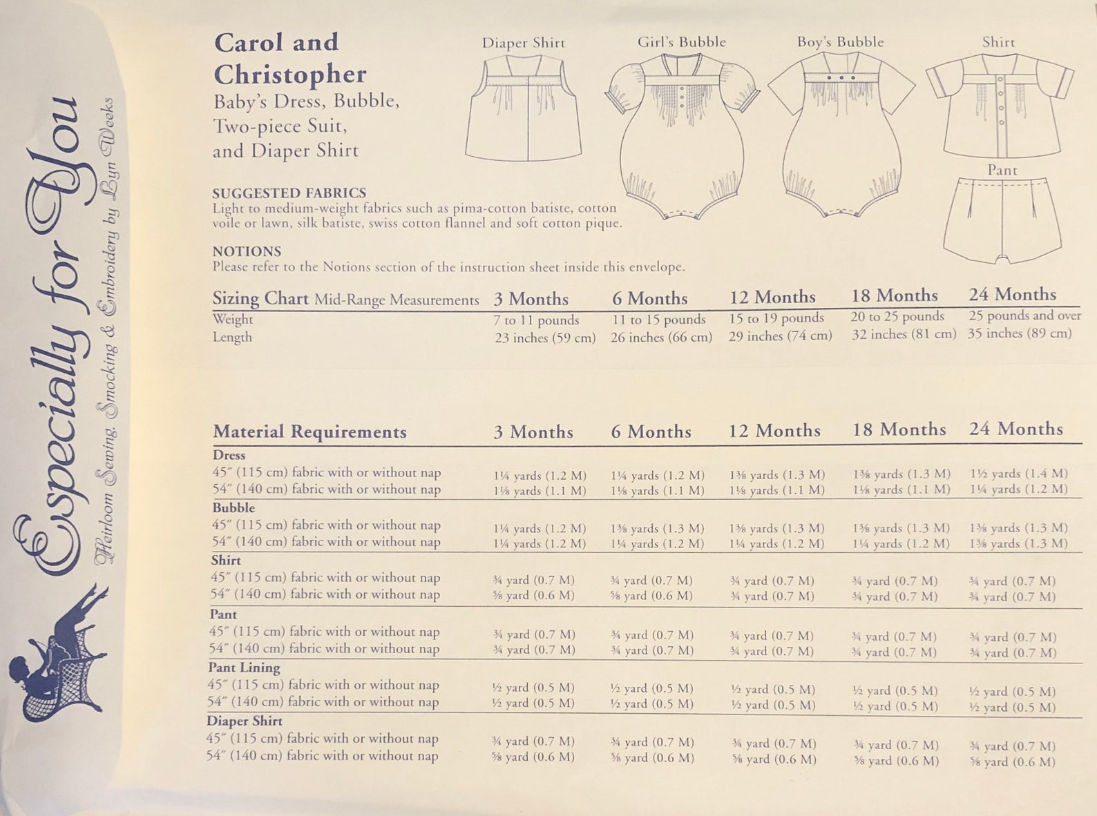 Baby Dress Sewing Pattern Baby Bubble Sewing Pattern Baby | Etsy