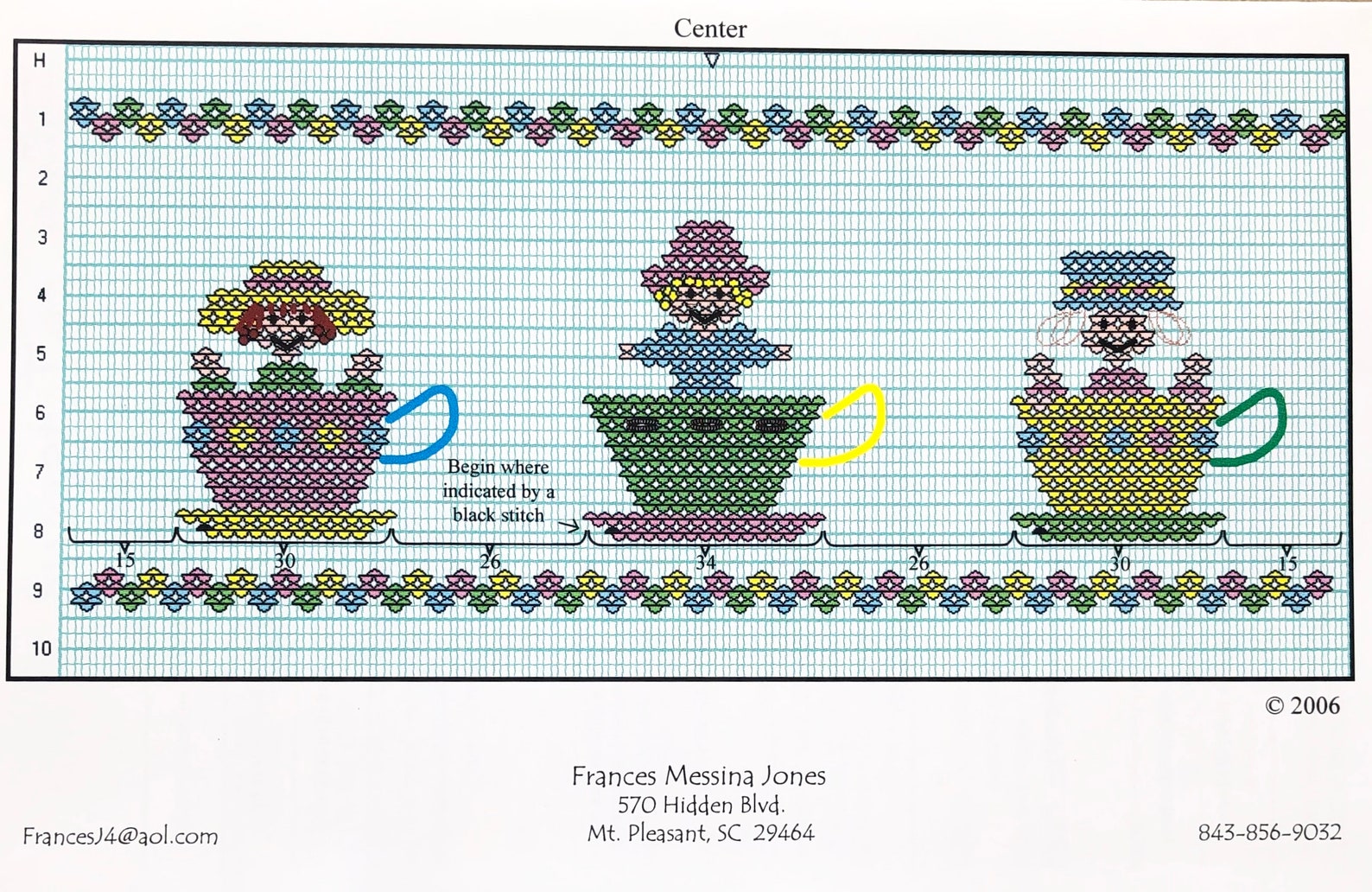 Smocking Plate sweet Tea by Frances Messina Jones - Etsy