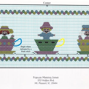 Smocking Plate sweet Tea by Frances Messina Jones - Etsy