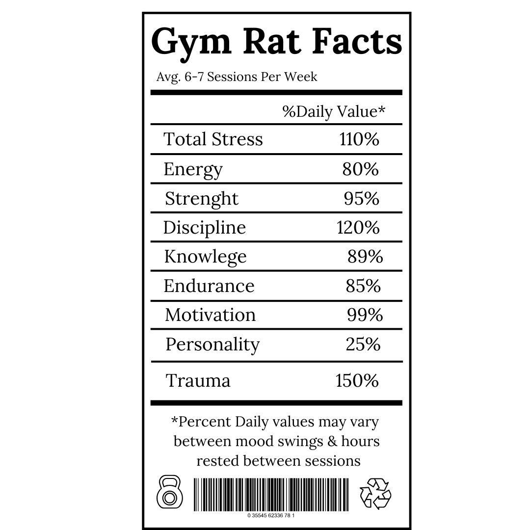 Gym Rat Facts Nutrition Percentages Label Chart - Etsy