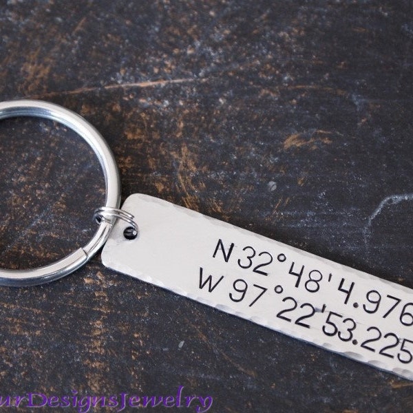 Coordinates Keychain - Etsy