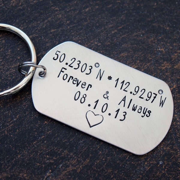 Stamped Key Chain - Etsy