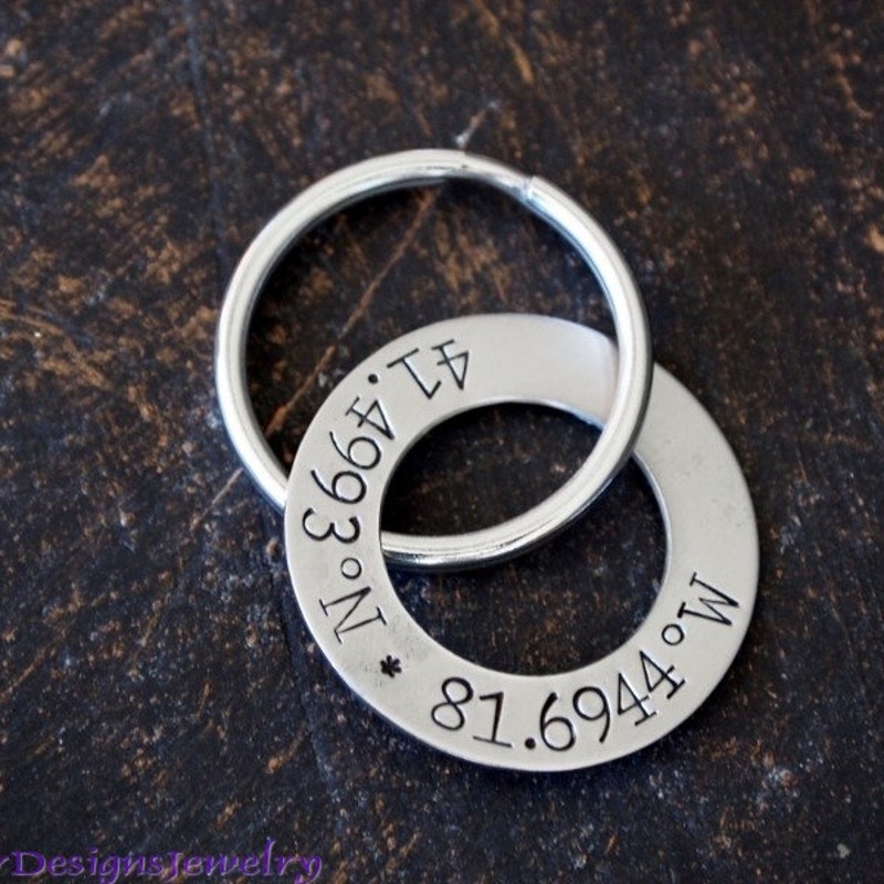 Coordinate Keychain - Etsy