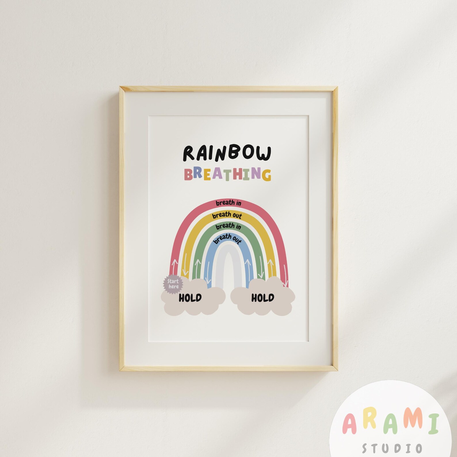 Kids Rainbow Breathing Poster for Calm Corner, Self Regulation, Zones ...