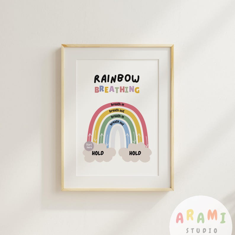 Kids Rainbow Breathing Poster for Calm Corner, Self Regulation, Zones ...