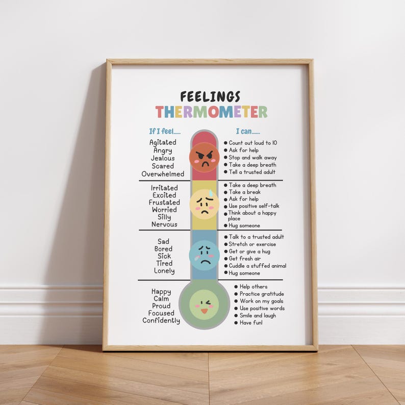Feelings Thermometer Poster Colorful Theme, Kids Self Regulation Corner ...