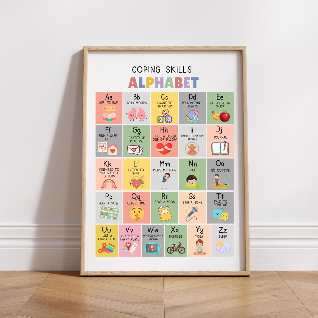 Kids Coping Skills Alphabet, Self Regulation Corner for School and ...