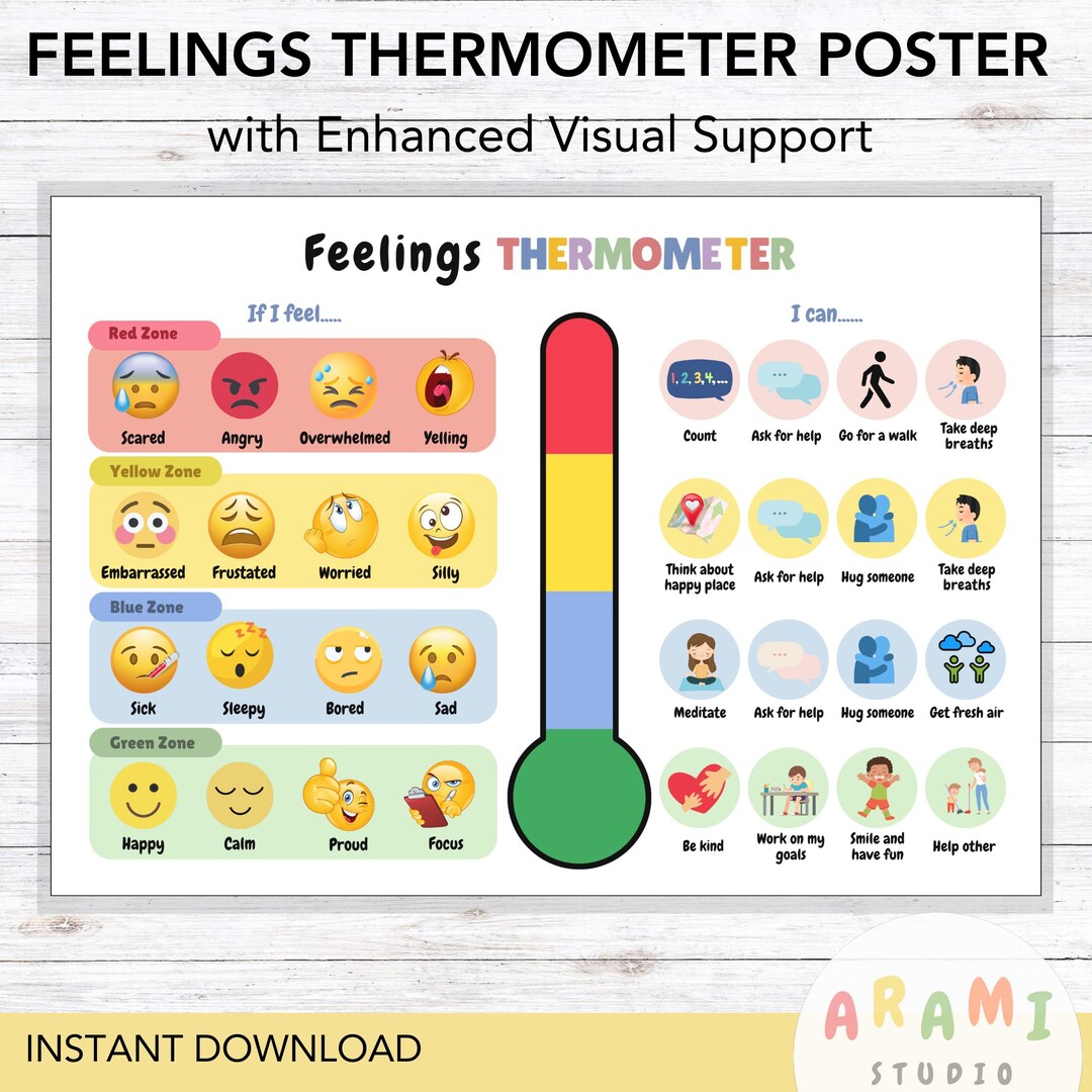 Rainbow Feelings Thermometer Poster, Kids Self Regulation, Kids Calm ...