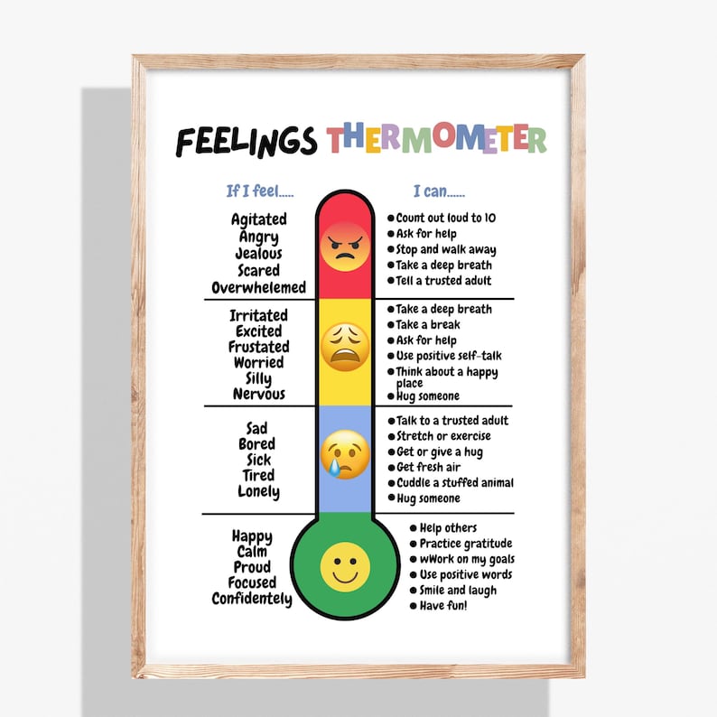 Feelings Thermometer Poster Colorful Theme, Kids Self Regulation Corner ...