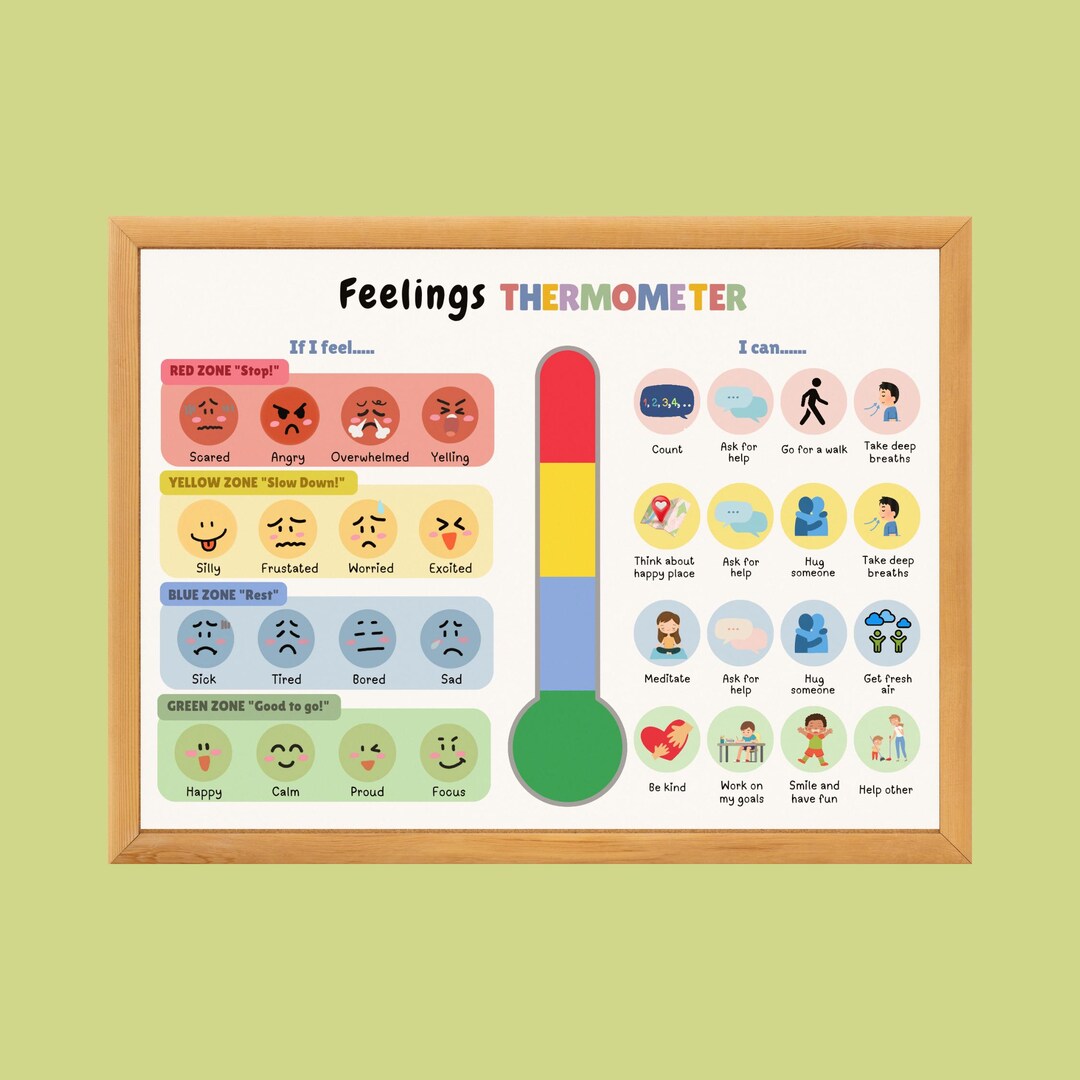 Feelings Thermometer Poster for Young Learner, Kids Self Regulation ...