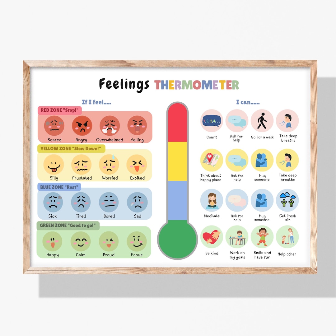Feelings Thermometer Poster, Kids Self Regulation, Kids Calm Corner ...