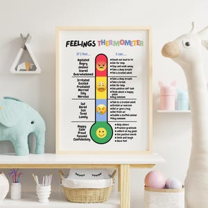 Feelings Thermometer Poster Colorful Theme, Kids Self Regulation Corner ...