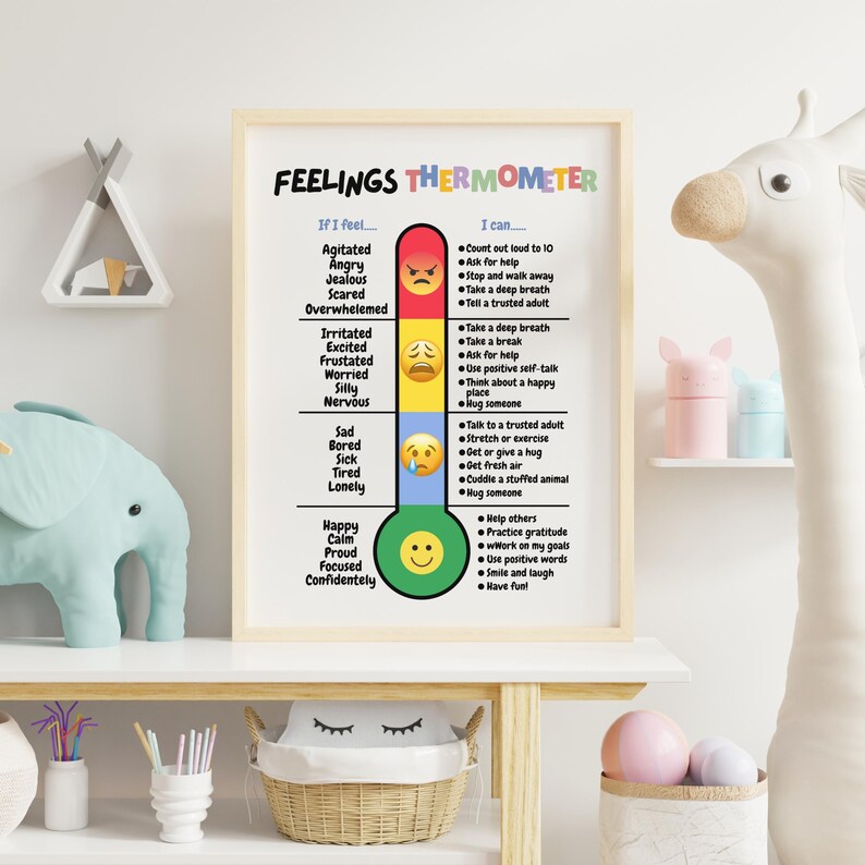 Feelings Thermometer Poster Colorful Theme, Kids Self Regulation Corner ...