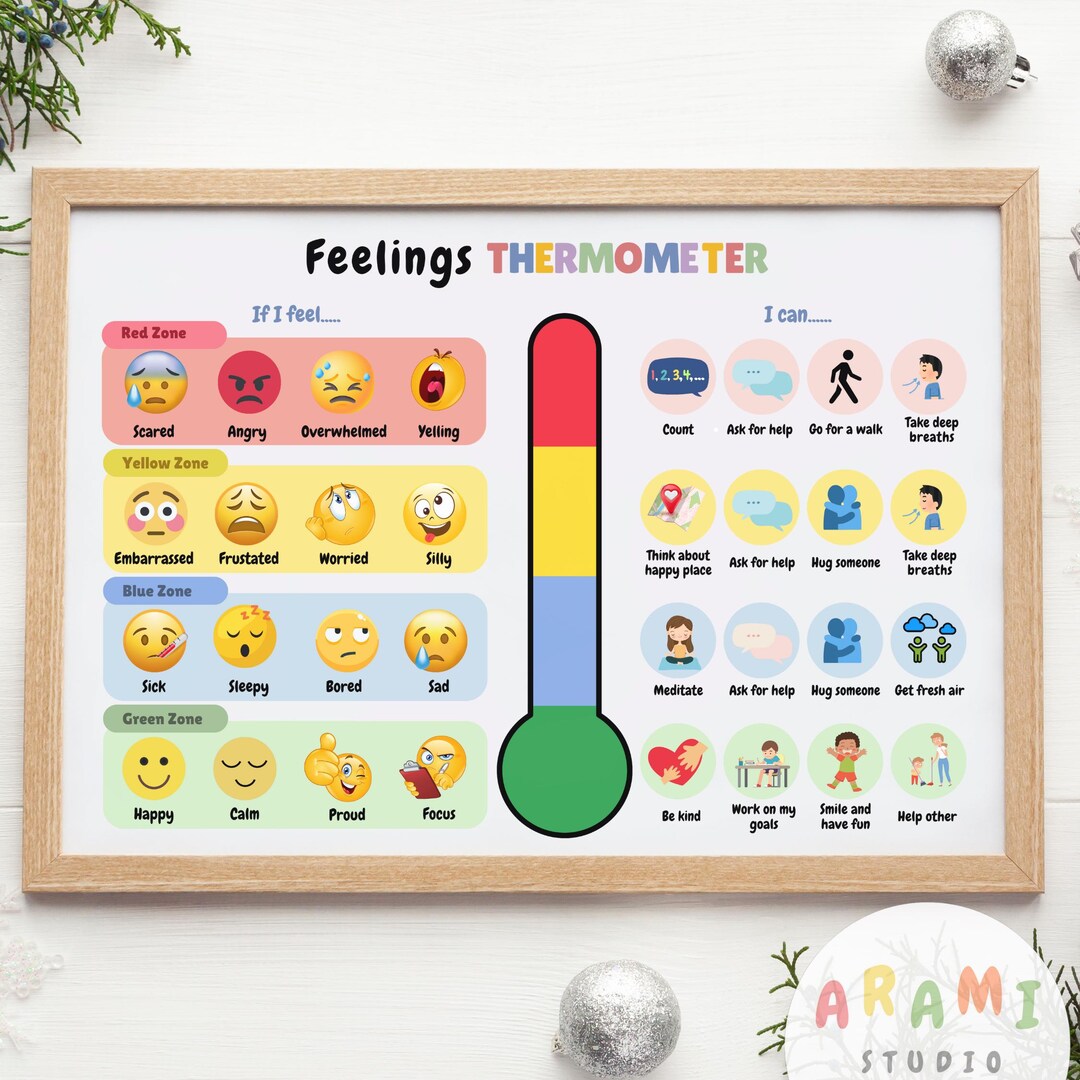 Feelings Thermometer Poster, Kids Self Regulation, Kids Calm Corner ...