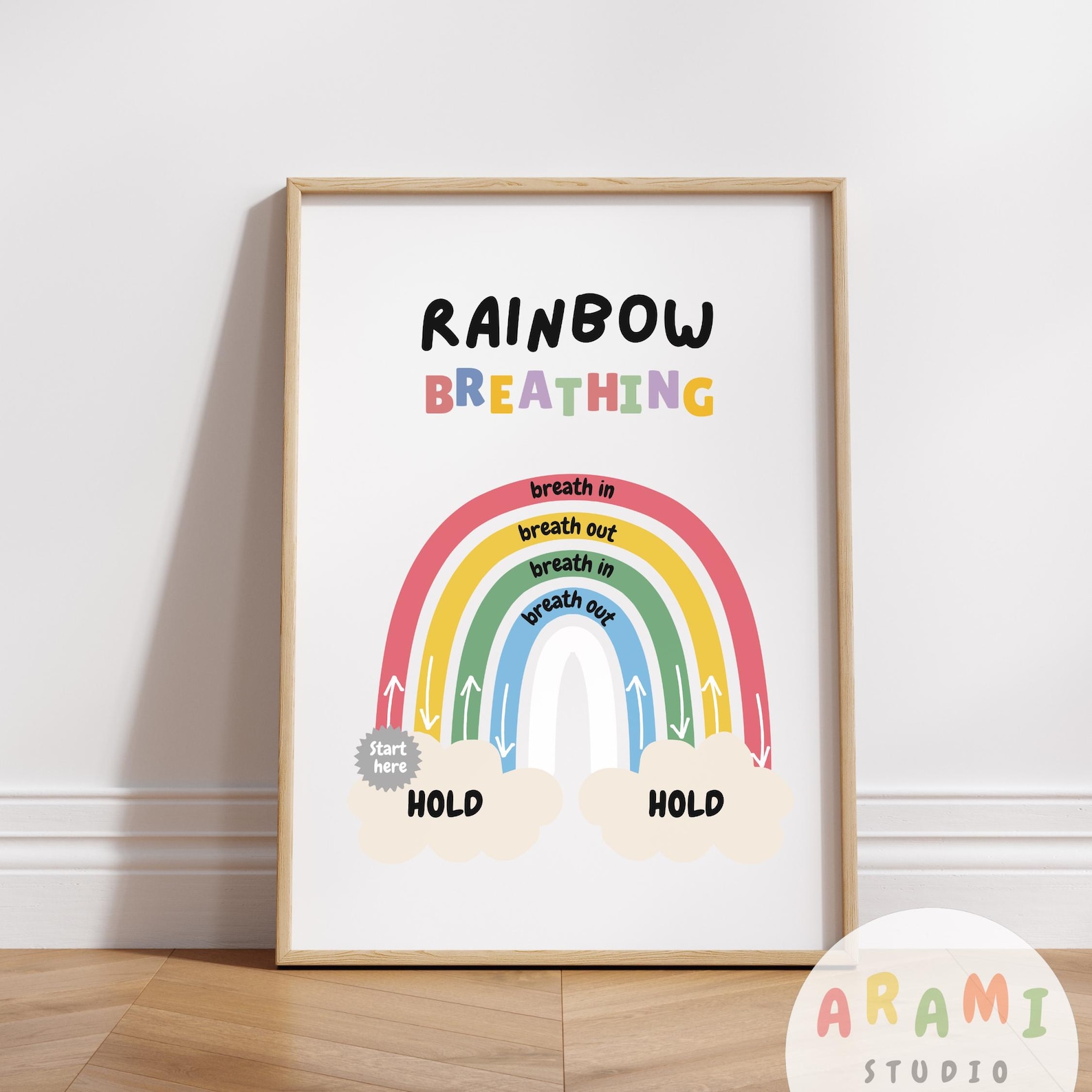 Kids Rainbow Breathing Poster for Calm Corner, Self Regulation, Zones ...