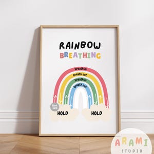 Kids Rainbow Breathing Poster for Calm Corner, Self Regulation, Zones ...
