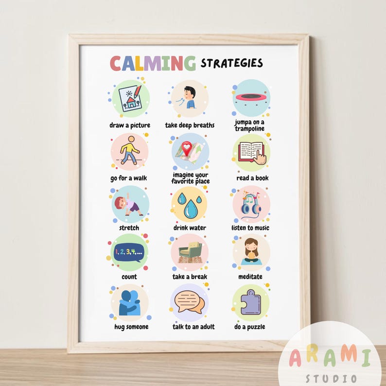 Kids Calm Down Poster, Calming Strategies, Self Regulation Poster, Calm ...