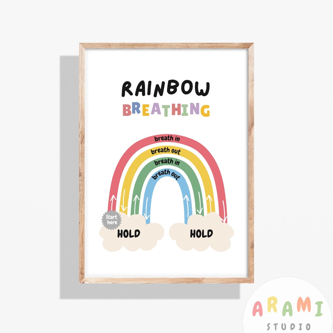 Kids Rainbow Breathing Poster for Calm Corner, Self Regulation, Zones ...