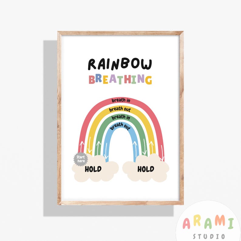 Kids Rainbow Breathing Poster for Calm Corner, Self Regulation, Zones ...