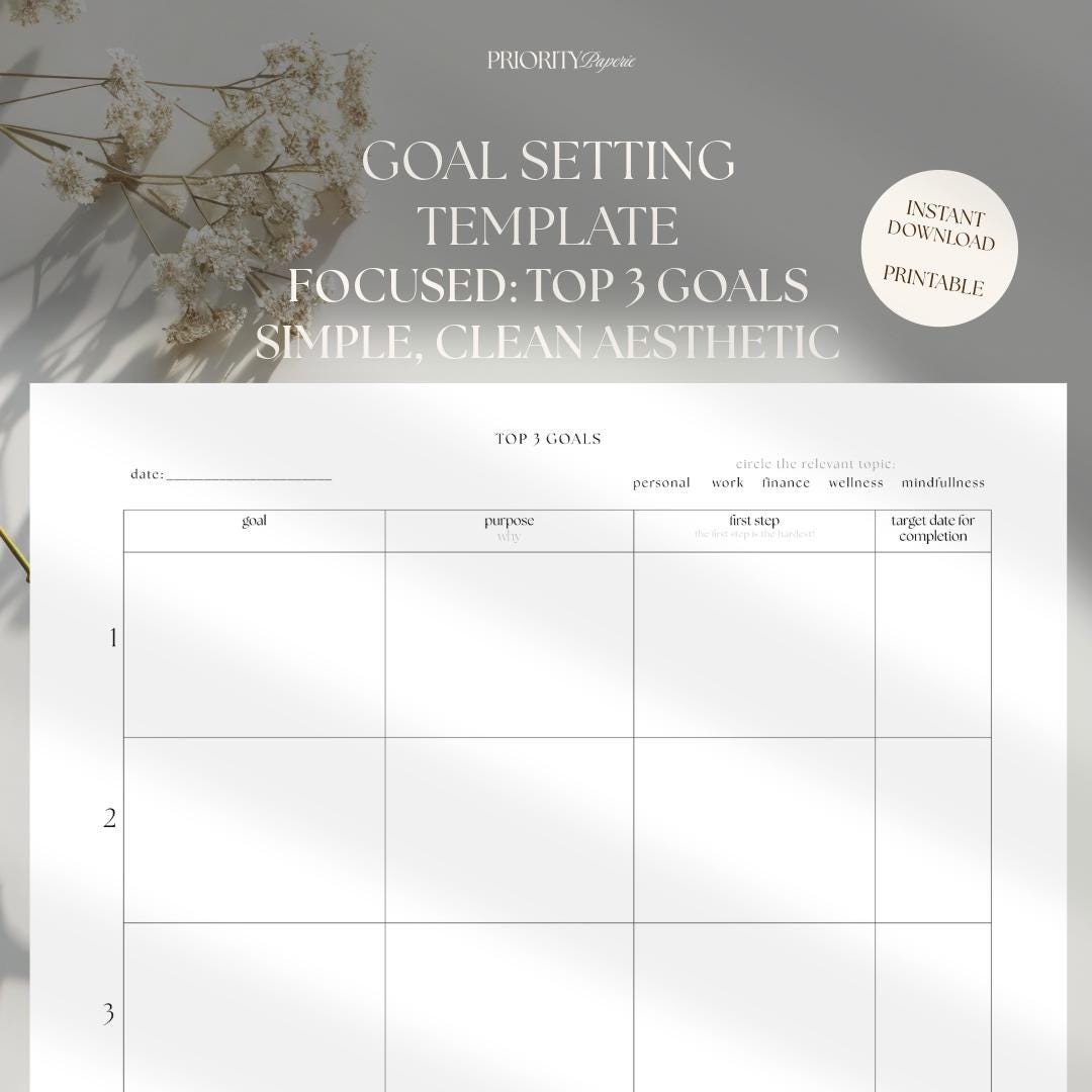 Top 3 Goal-setting Template | Printable Planner| Focused, Wellness ...