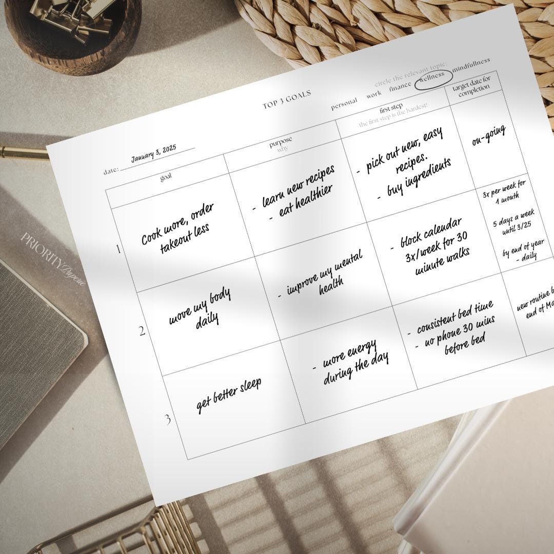 Top 3 Goals Printable Planner: Simple, Focused Design (digital Download ...