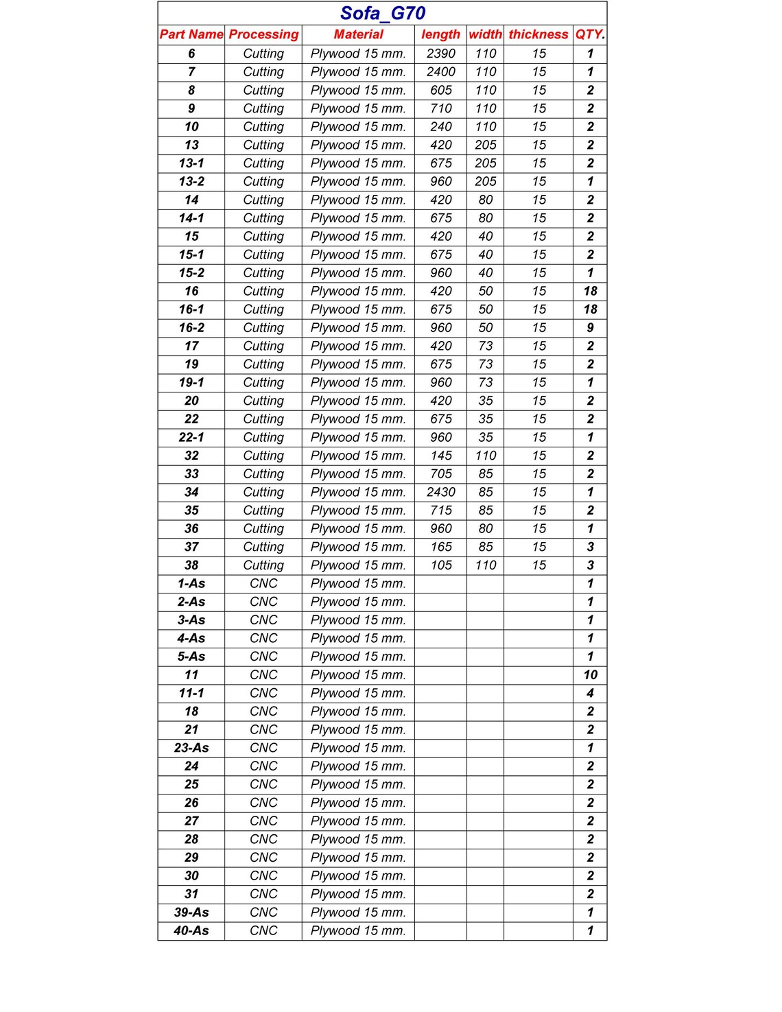 G70 Sofa Frame. Sofa Frame Design for CNC. Upholstered Furniture Frame ...