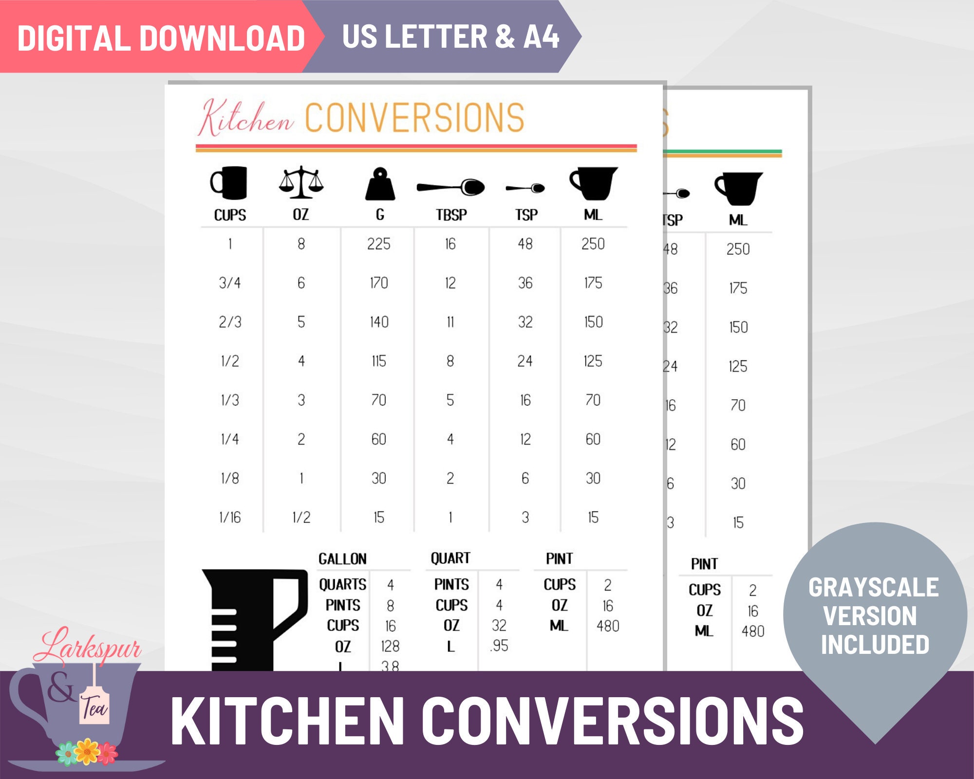 Common Kitchen Conversions, Full Page Red and Green Versions for Recipe ...