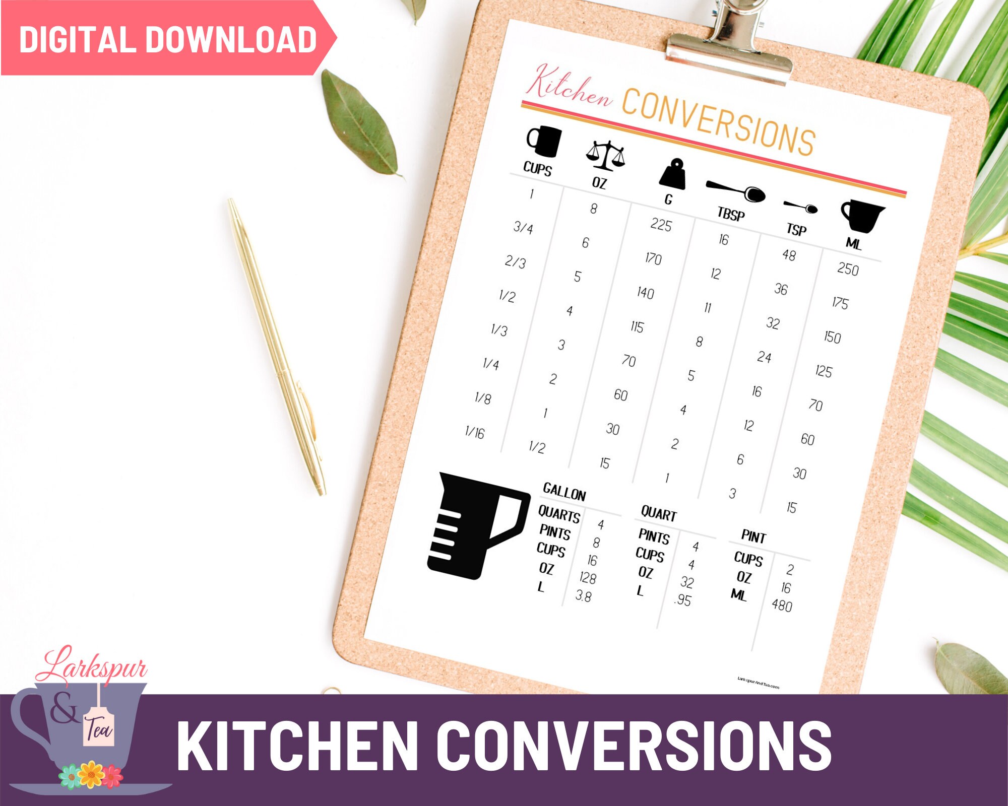 Common Kitchen Conversions, Full Page Red and Green Versions for Recipe ...