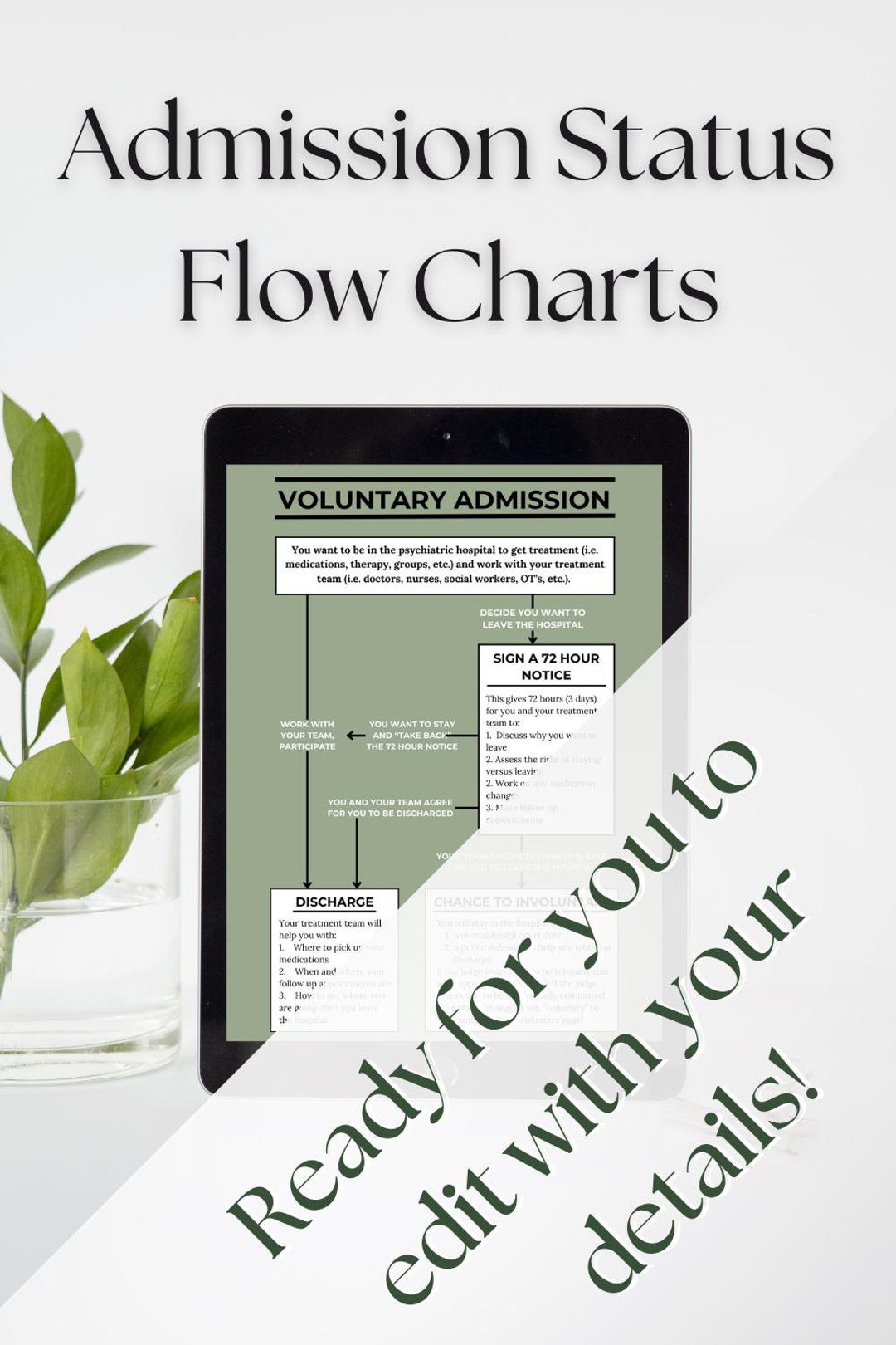 Flowchart Psychiatric Hospital Templates for Voluntary Admission and ...