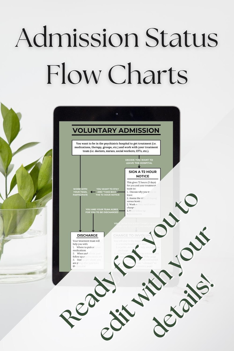 Flowchart Psychiatric Hospital Templates for Voluntary Admission and ...