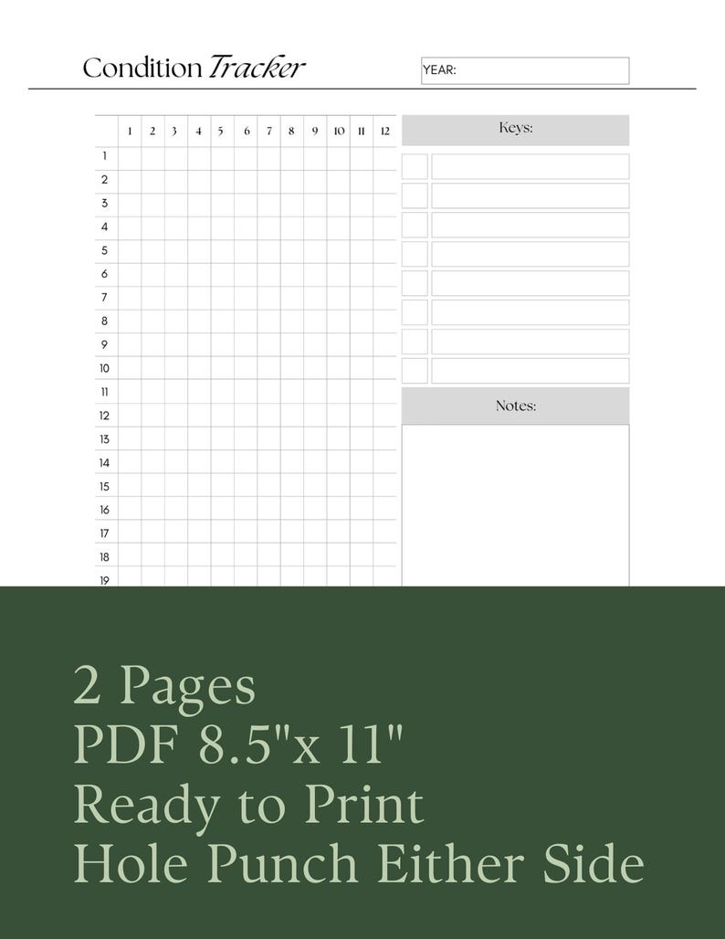 Planner Medical Symptom Page for Health Journals or Notebooks for ...
