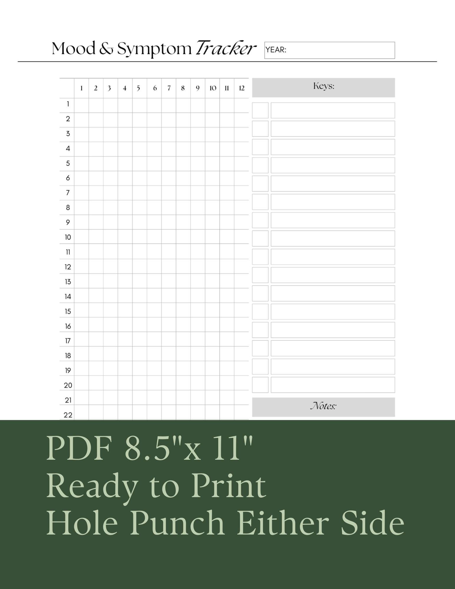Planner Mood and Symptom Tracker Yearly Spread for Mood Tracking and ...