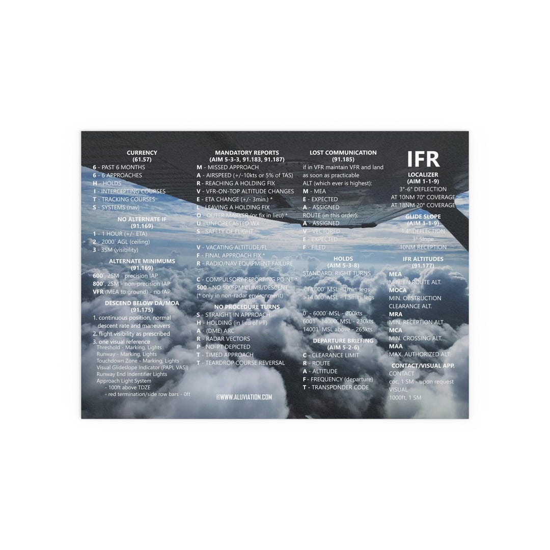 IFR Acronyms Poster, Flight School Gift, Gift for Student Pilots ...