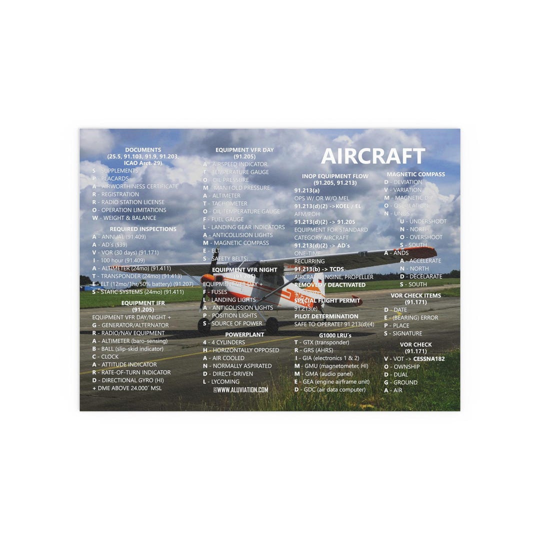 FAA Acronyms Poster, Aircraft Safety Poster, Flight School Gift, Gift ...