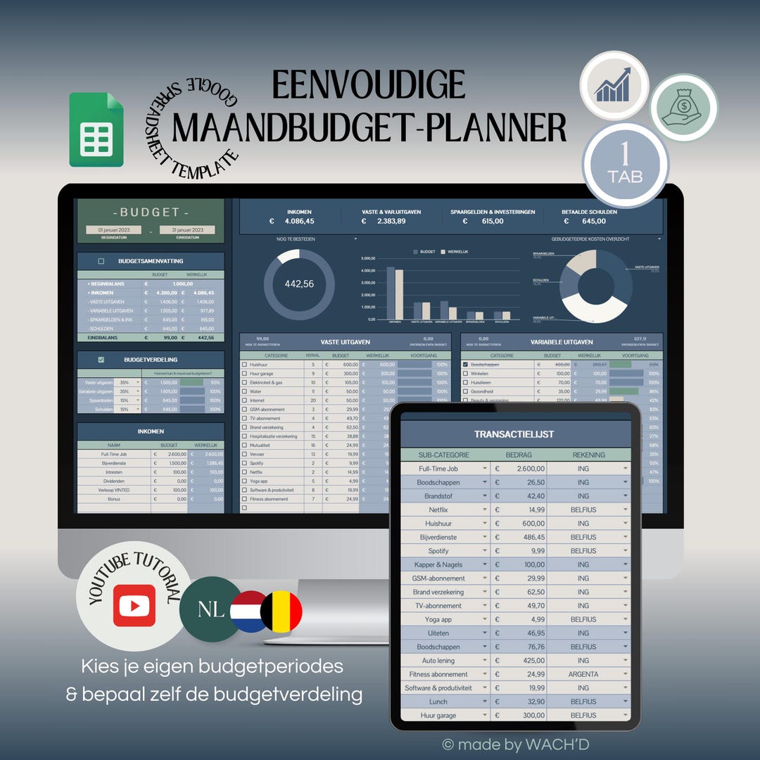 Dutch Budget Planner Simple Google Sheets Monthly Budget Planner ...