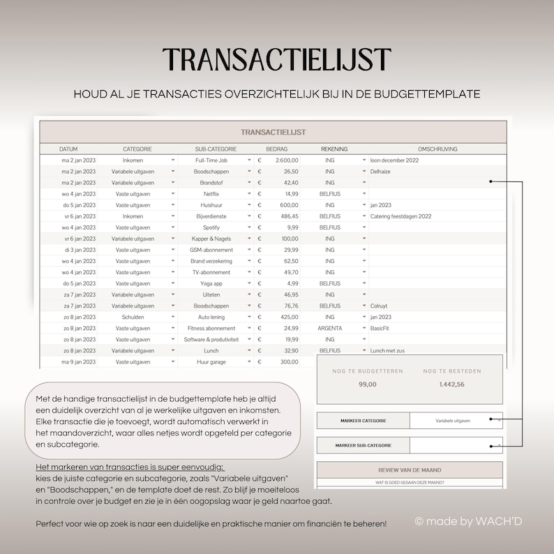 Nederlandse Budgetplanner | Eenvoudige Google Sheets | Maandelijks ...