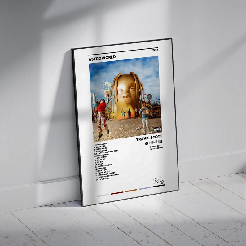 Travis Scott Set of 3 Album Cover Posters, Wall Art, Room Decor, Music ...