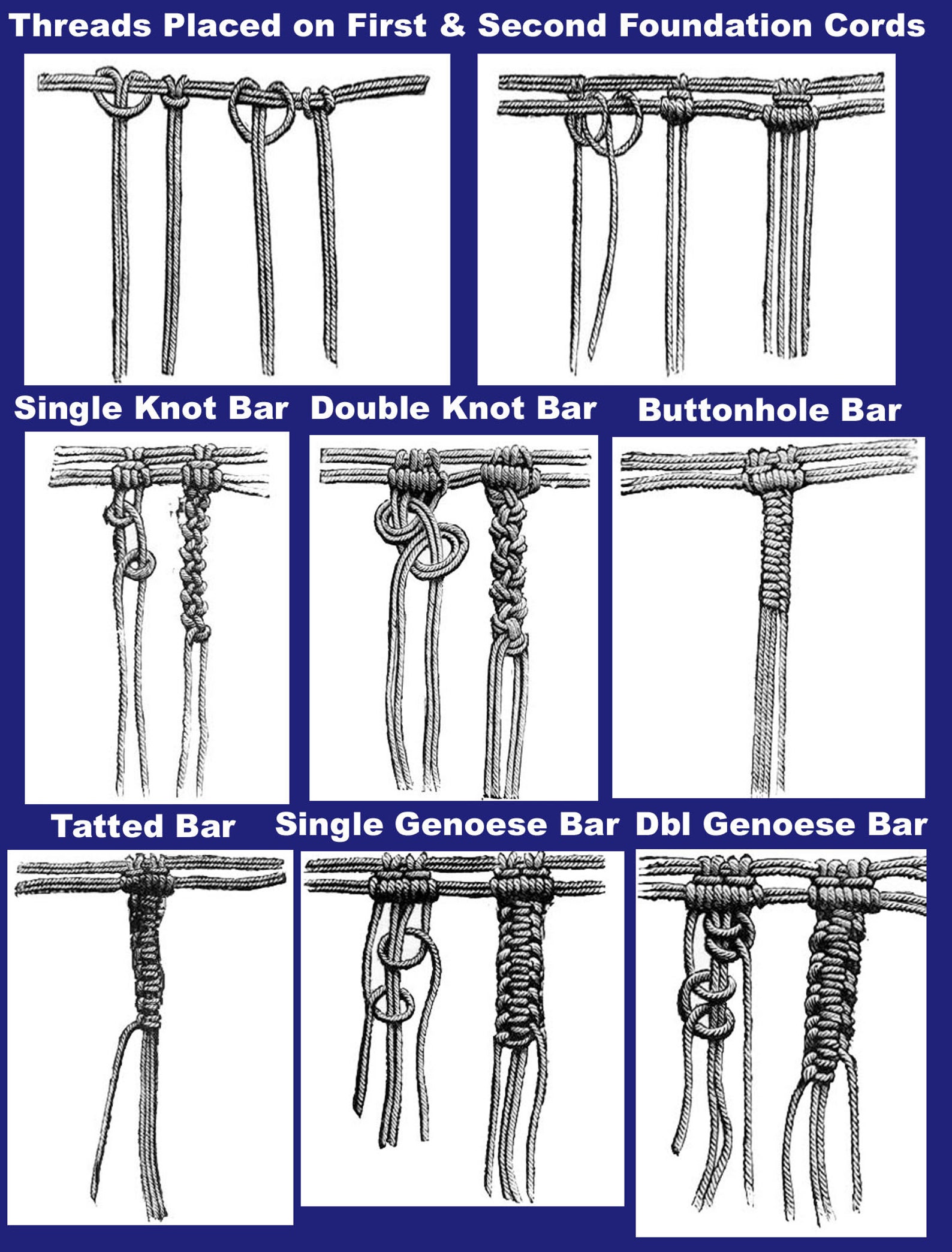 Weldon's 2D 7 C.1885 PDF Ebook Digital Download - Etsy