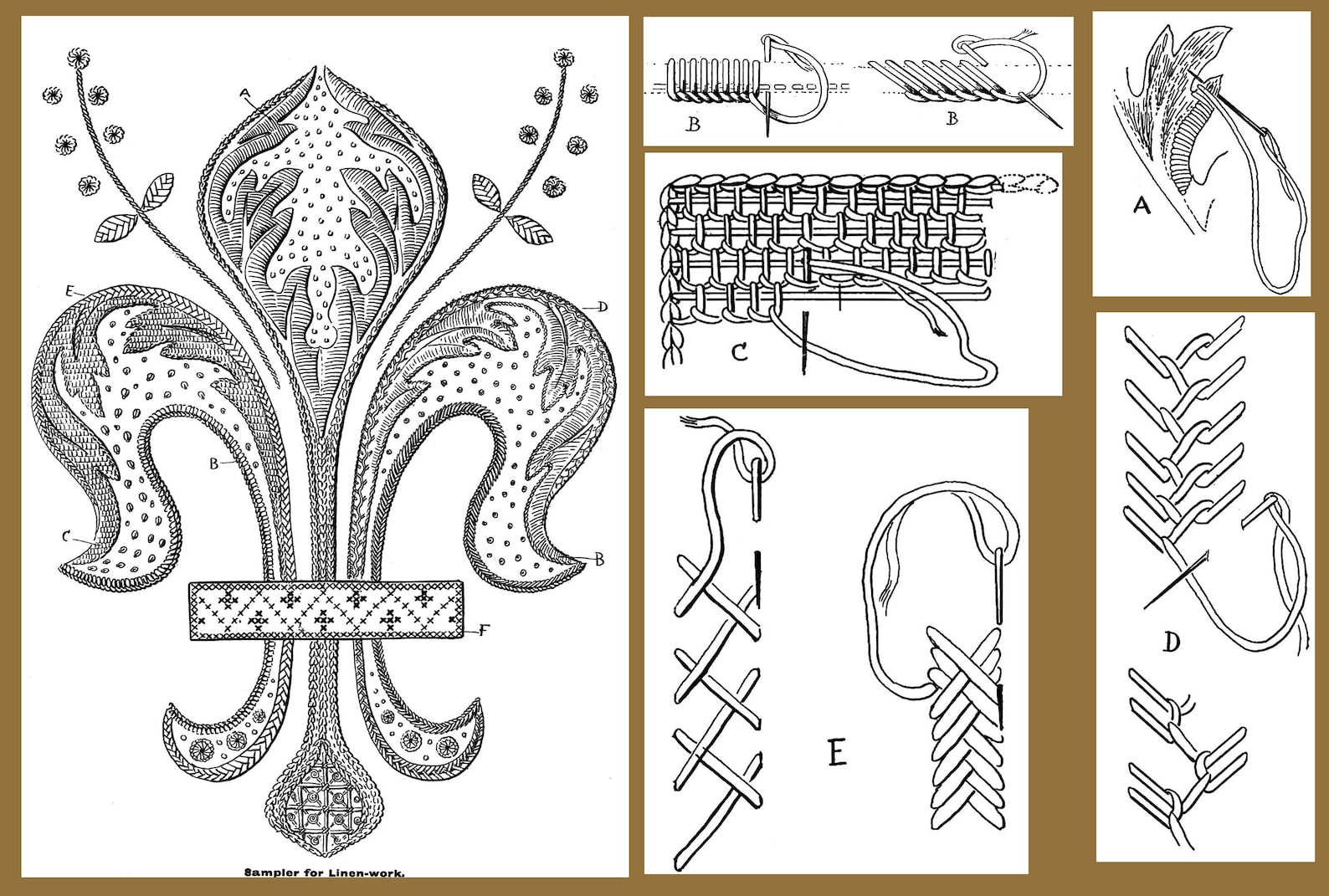 Church Needlework by Hinda Hands C.1909 Rare Book on - Etsy