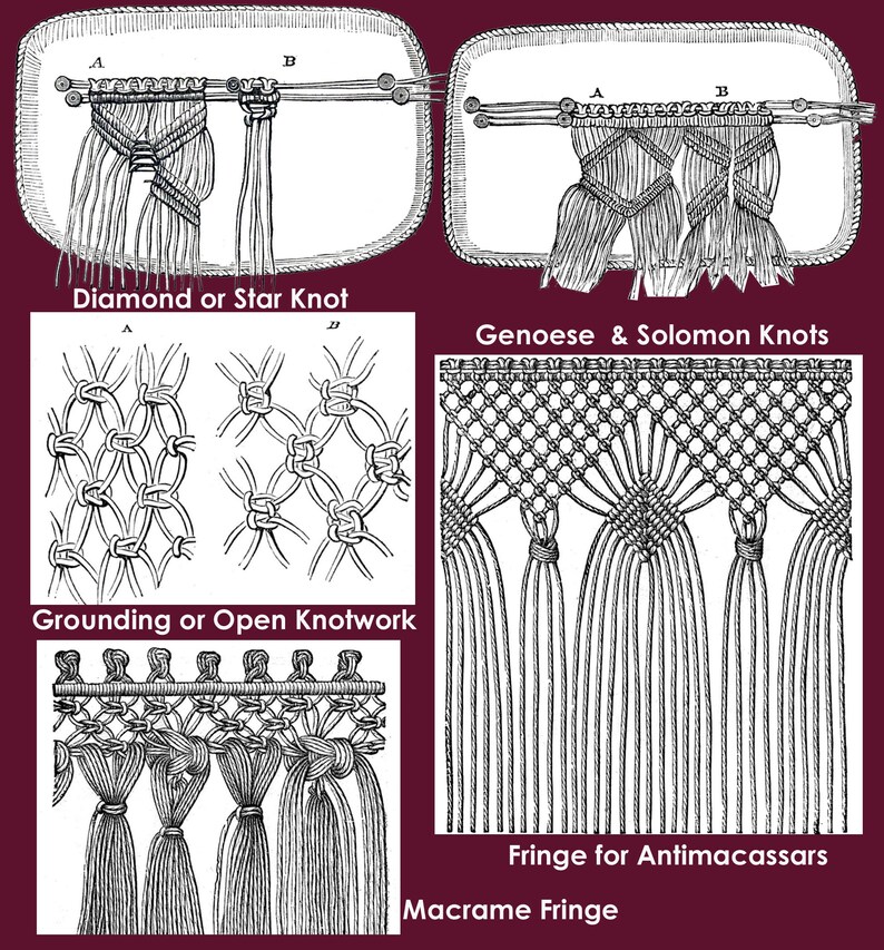 Sylvia's Macrame Lace C.1860 PDF Ebook Digital - Etsy