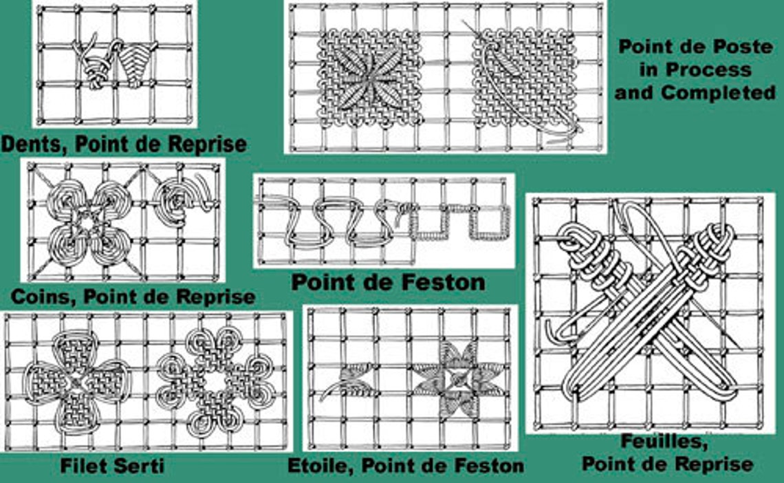 Priscilla Netting Book c.1923 Vintage Instruction Filet Lace | Etsy