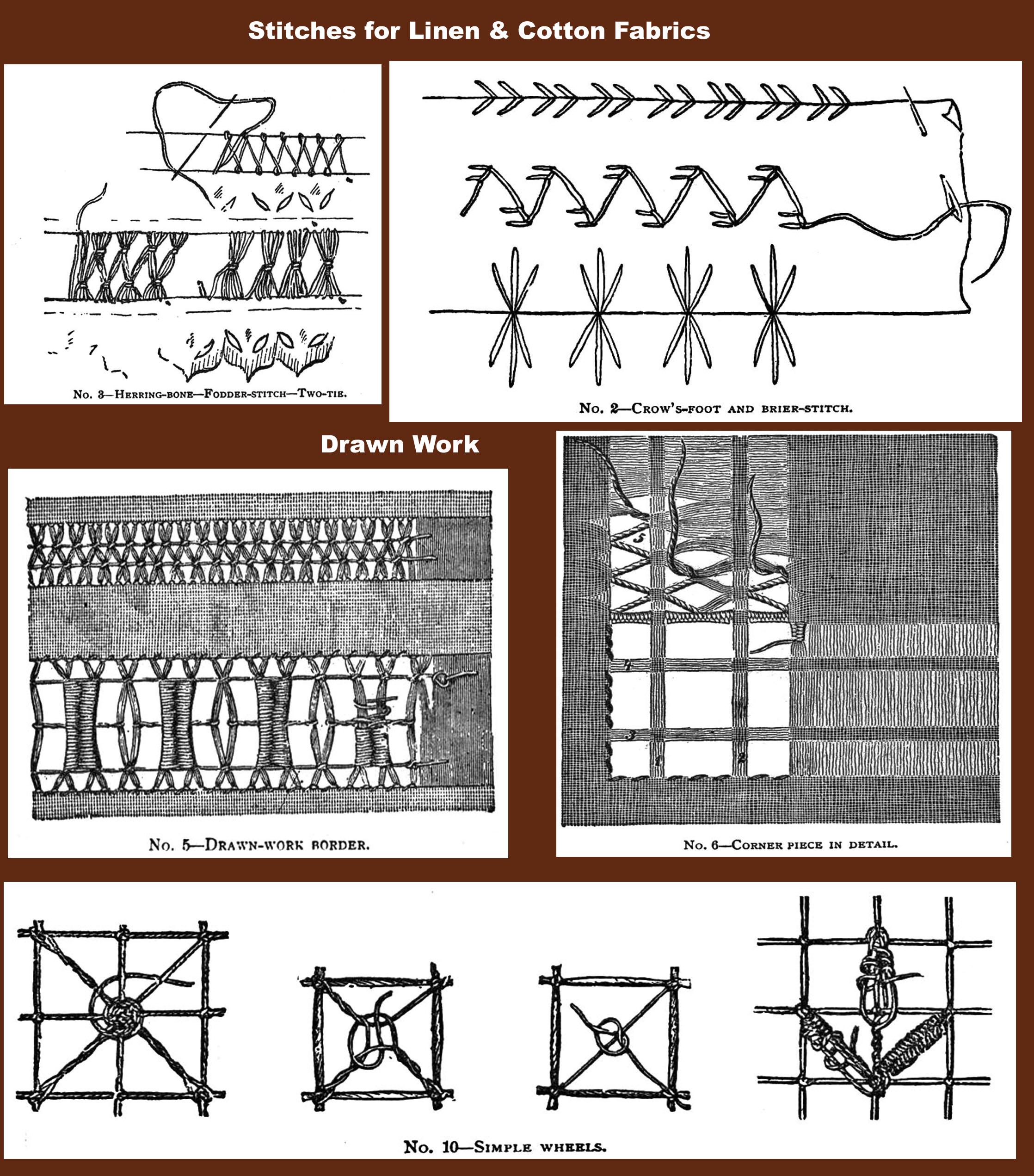 Jenny June's C.1885 Book of Needlework: A Manual of Stitches and ...
