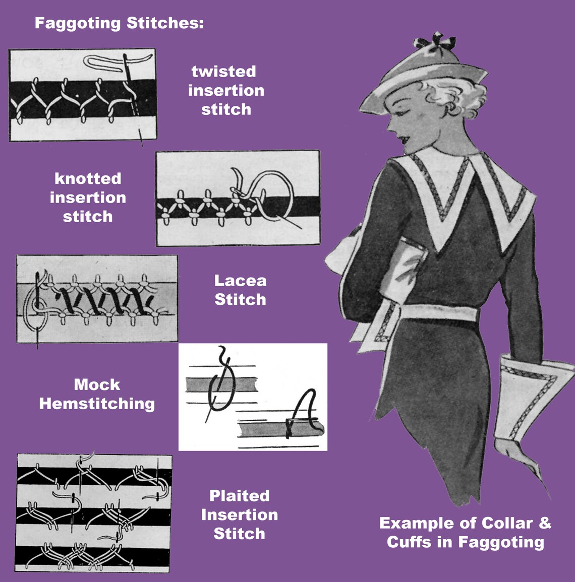 Weldon's 4D 111 C.1936 Faggoting Up-to-date PDF E-book - Etsy