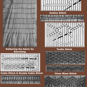 Smocking by Penelope C.1945 (PDF Ebook - Digital Download) - Etsy