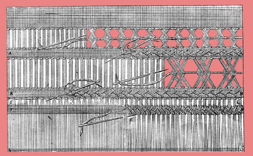 Mexican Drawn Work C.1889 Victorian Era Instructions Lovely - Etsy
