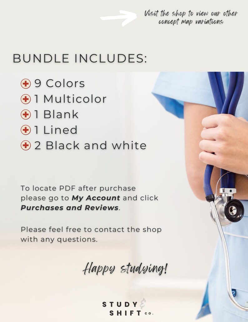 Nursing School Concept Map Bundle - 14 Instant Download Pdfs for ...