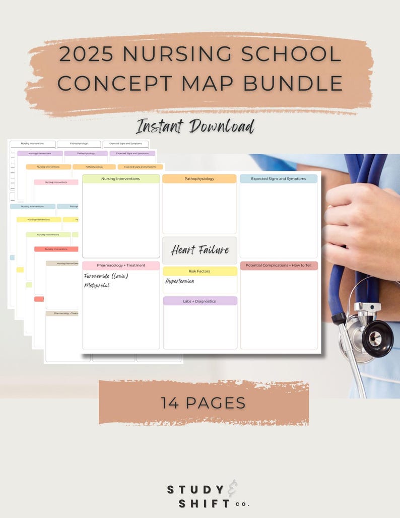 Nursing School Concept Map Bundle - 14 Instant Download Pdfs for ...